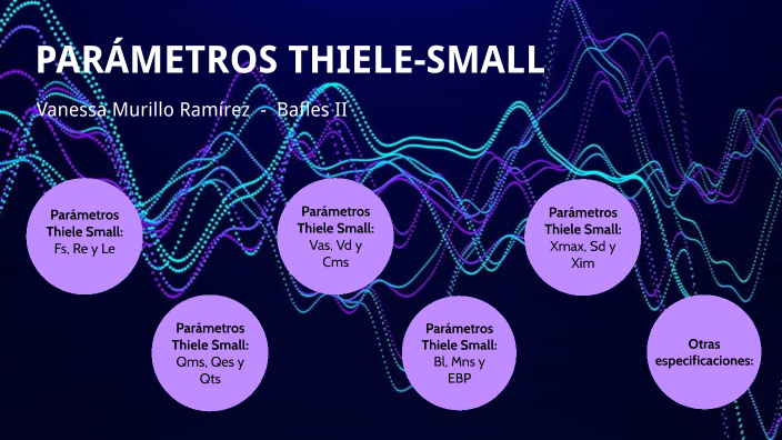 PARÁMETROS THIELE-SMALL by Vanessa Murillo on Prezi