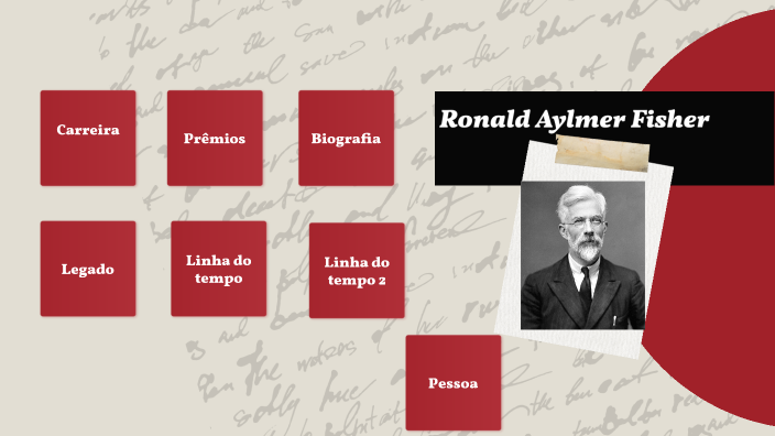 Ronald aylmer fisher by jefferson do nascimento morais on Prezi