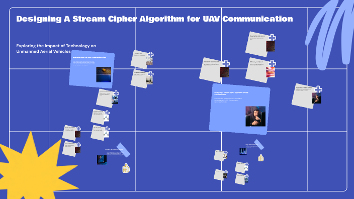 Designing A Stream Cipher Algorithm for UAV Communication by Riyam ...