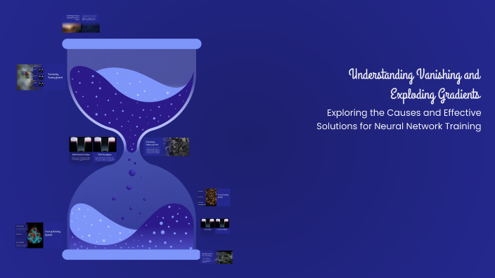 Understanding Vanishing and Exploding Gradients by varshini nasaram on ...