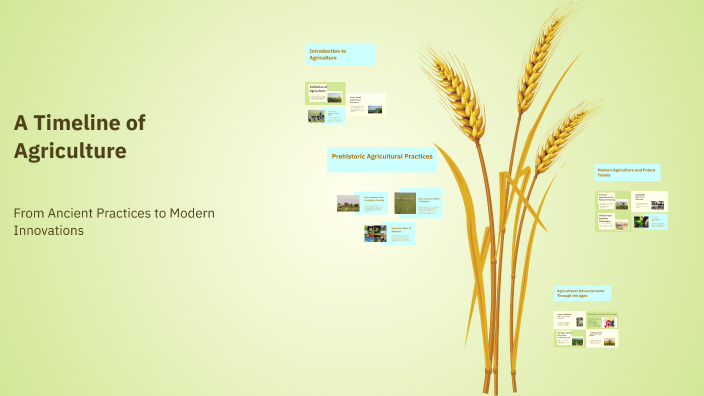 Agriculture Timeline by K A on Prezi