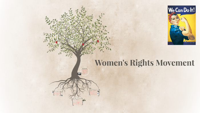 Women's Rights Movement by on Prezi
