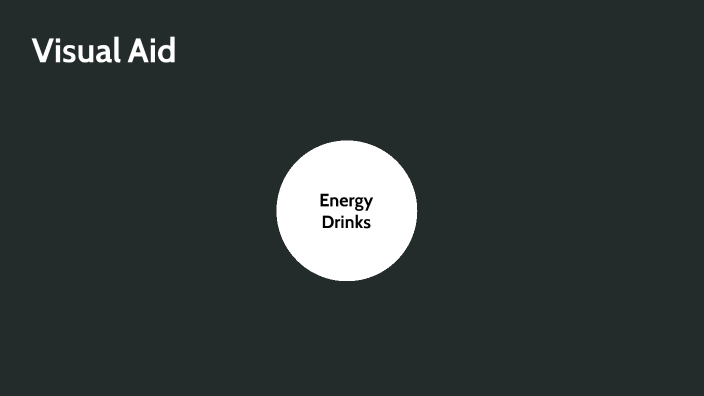 Energy Drinks by Christabel Diaz by christabel diaz on Prezi
