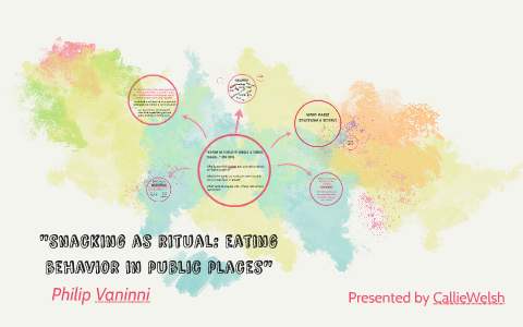 Snacking as ritual: eating behavior in public places by Callie Welsh on ...