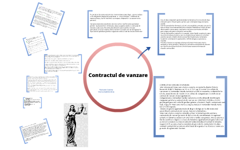 Contractul de vanzare cumparare by Catalina Vasilache on Prezi