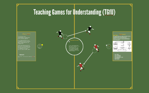 TGFU (Teaching Games For Understanding by Hannah Kane-Roberts on Prezi