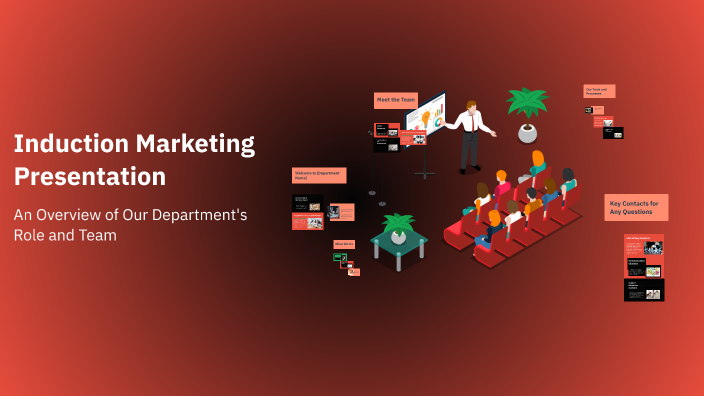 Induction Marketing Presentation by Megha Ganguli on Prezi