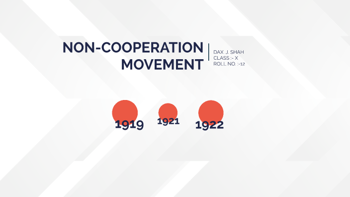 NCM by Dax Shah on Prezi