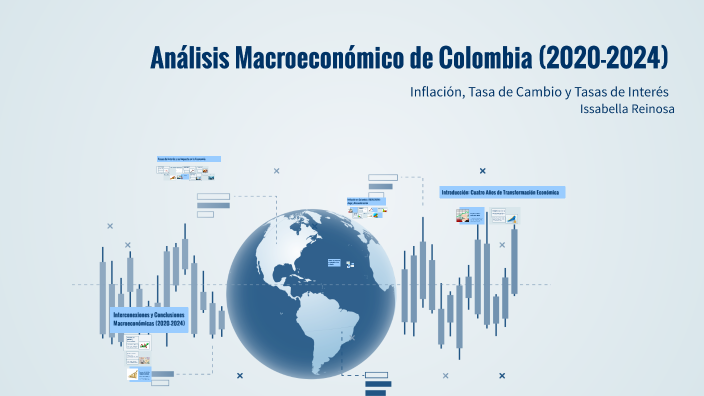 Análisis Macroeconómico de Colombia (2020-2024) by Reinosa Cataño on Prezi