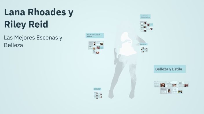 Lana Rhoades y Riley Reid by Ricardo Jose Escalante on Prezi