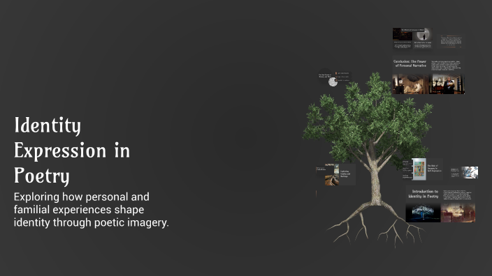 Identity Expression in Poetry by Malcolm McLaren on Prezi