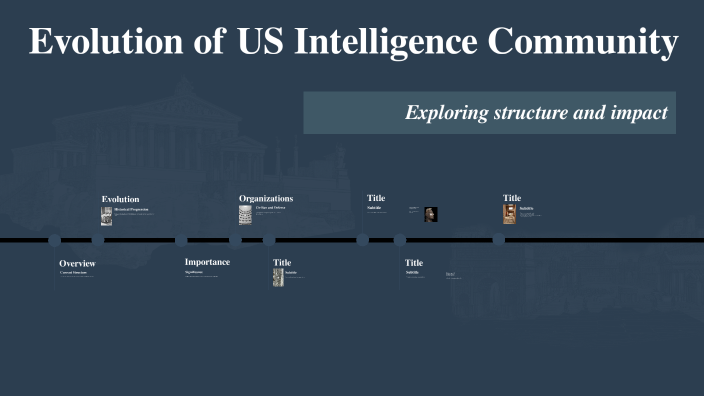 Evolution of US Intelligence Community by Lisa Kochevar on Prezi