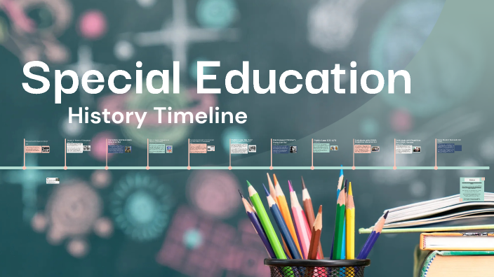 Special History Timeline by Lucia Pham on Prezi