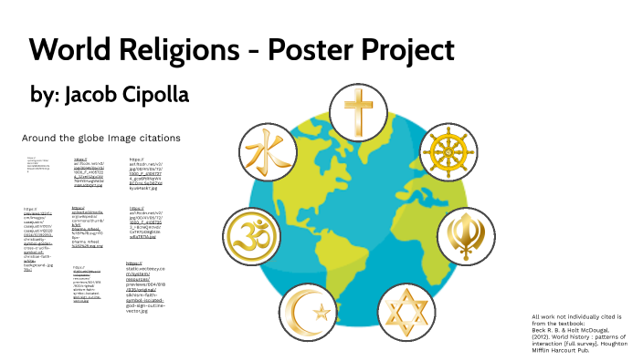 World Religions - Poster Project by Jacob Cipolla on Prezi