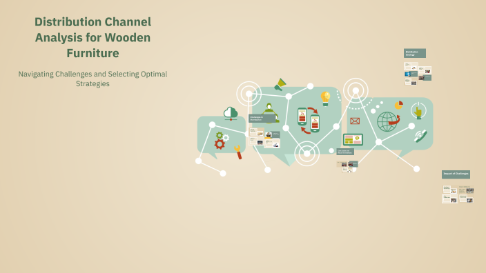 Distribution Channel Analysis for Wooden Furniture by Victoria on Prezi