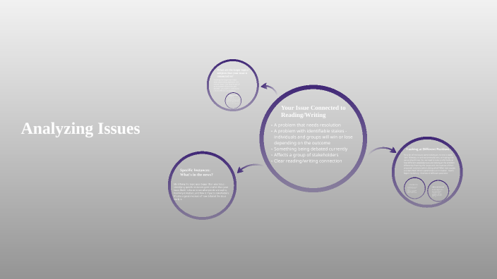 Issue analysis by john mccormick on Prezi