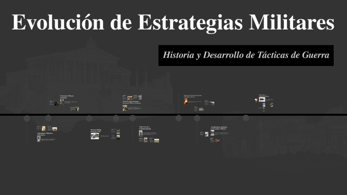 Evolución de Estrategias Militares by 600y0 jglgl on Prezi