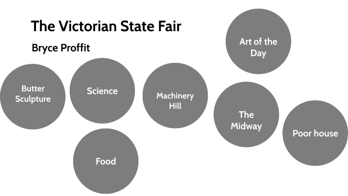 The Victorian Era Project by Bryce Proffit on Prezi
