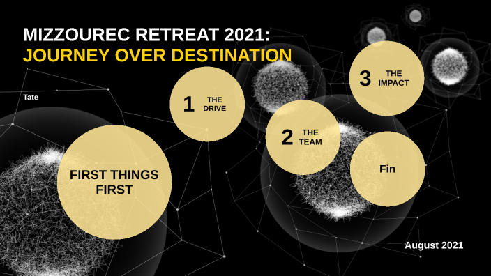 The Power of Intrinsic Motivation by Sheldon Tate on Prezi