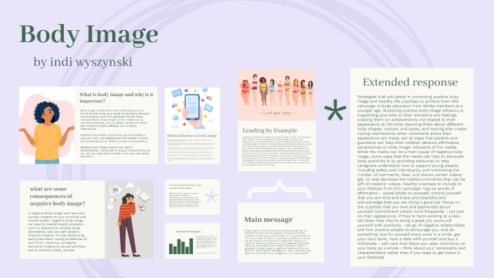 Body Image by indi w on Prezi