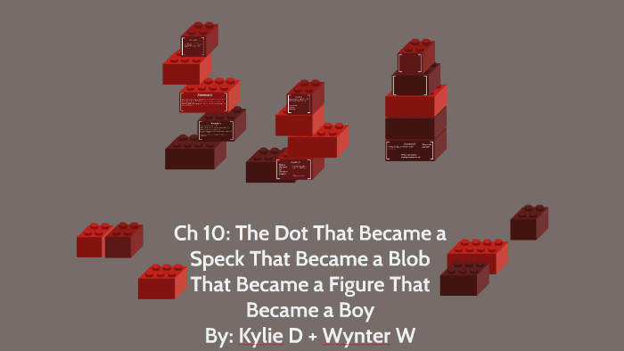 Chapter 10: TBITSP by Kylie Deacetis on Prezi