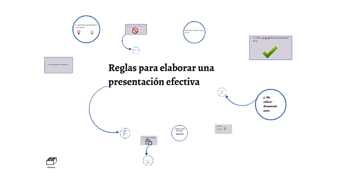 Reglas para elaborar una presentacion eficiente by Rodrigo Antonio ...