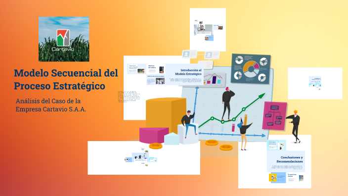 Modelo Secuencial del Proceso Estratégico by Yulisa Acero on Prezi