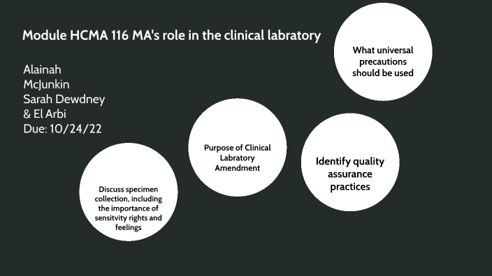 Module HCMA 116- Alainah McJunkin by Alainah McJunkin on Prezi
