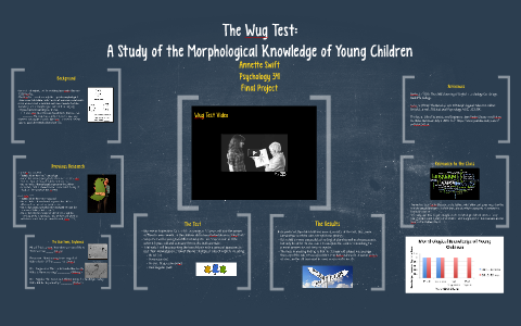 The Wug Test by Annette Swift on Prezi