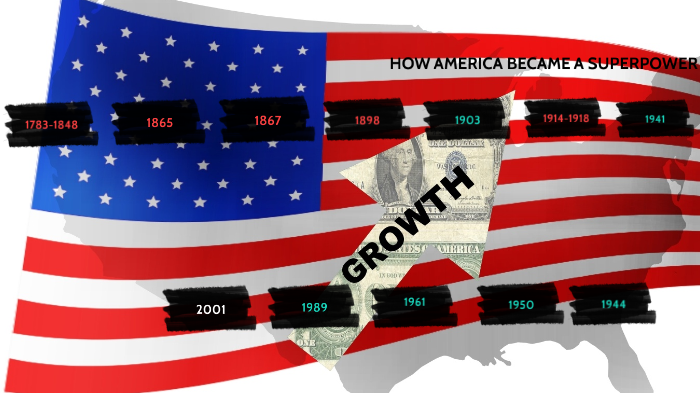 How America became a Superpower by Justine PERRET on Prezi