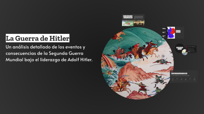 La Guerra de Hitler by angel picon dolores on Prezi