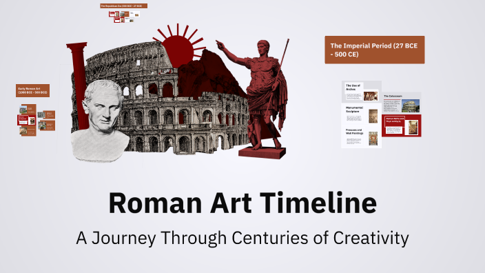 Roman Art Timeline by Liz Fosnocht on Prezi