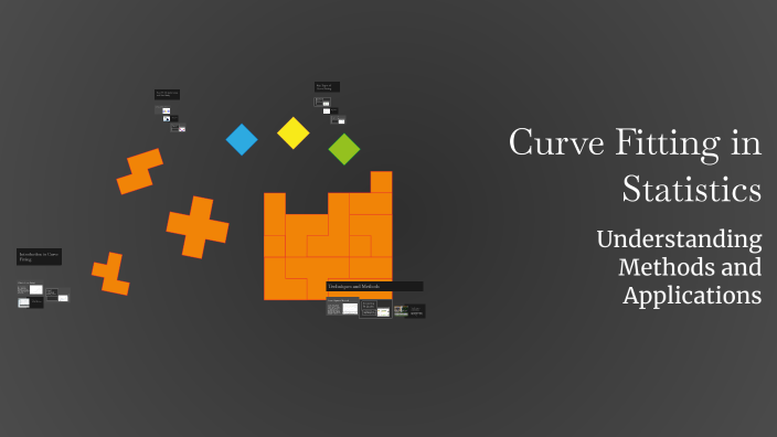 Curve Fitting in Statistics by Dhanashri Gaur on Prezi