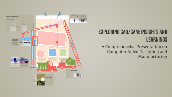 Exploring CAD/CAM: Insights and Learnings by mini on Prezi