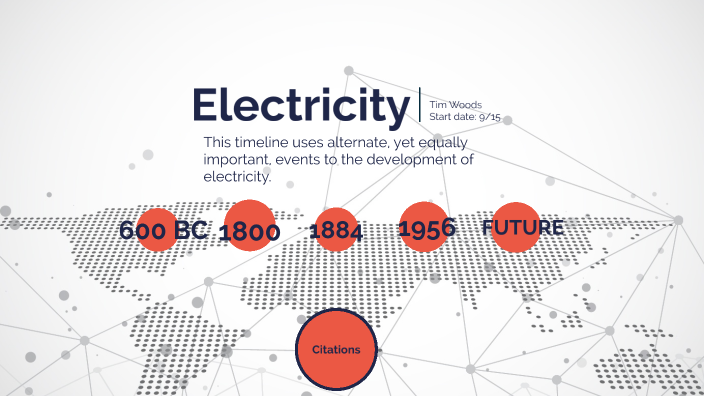 Evolution of Electricity by Tim Woods on Prezi