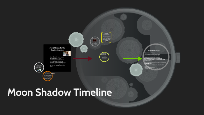 Moon Shadow Timeline by Bryce Frattura on Prezi