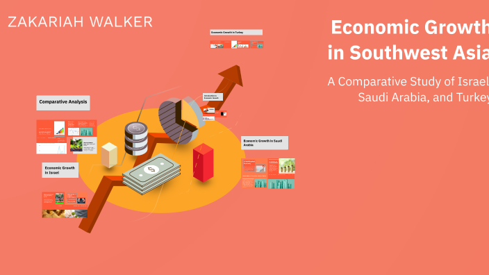 Economic Growth in Southwest Asia by Zakariah Walker on Prezi