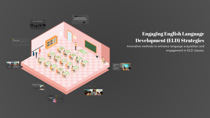 Engaging English Language Development (ELD) Strategies by Fabiana Costa ...