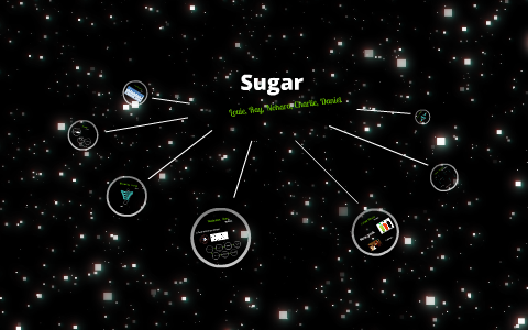 IB Group 4 Project Presentation by Daniel Chan on Prezi
