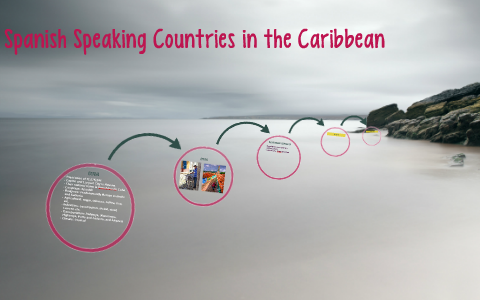 Spanish Speaking Countries in the Caribbean by Jamie Hogan on Prezi
