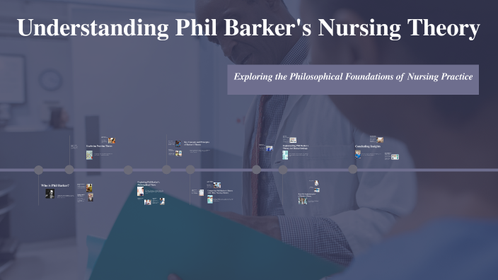 Understanding Phil Barker's Nursing Theory by Chyna Lewis on Prezi
