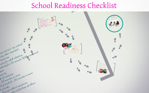 School Readiness Checklist by Lyn Bartlett on Prezi