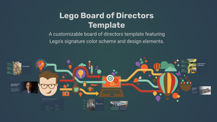 Lego Board of Directors Template by Mallika Kulkarni on Prezi
