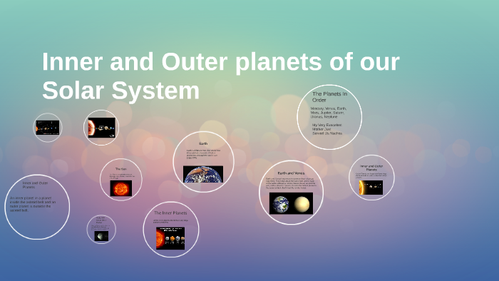 Inner and Outer planets of our Solar System by amanda harrington on Prezi