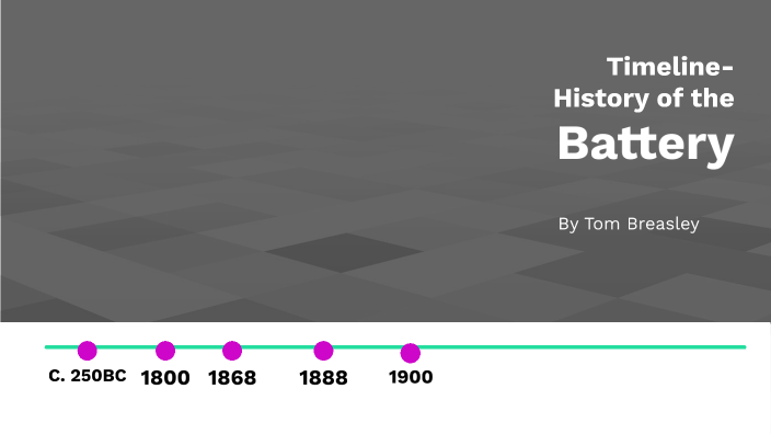 History of the Battery by breasers on Prezi