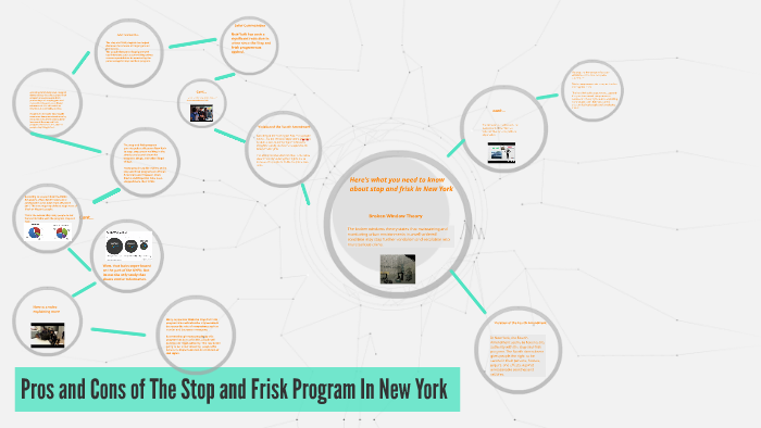 Pros and Cons of The Stop and Frisk Program In New York by Xiomara ...