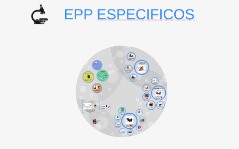 EPP ESPECIFICOS by Mauricio Valdivia Sanchez on Prezi