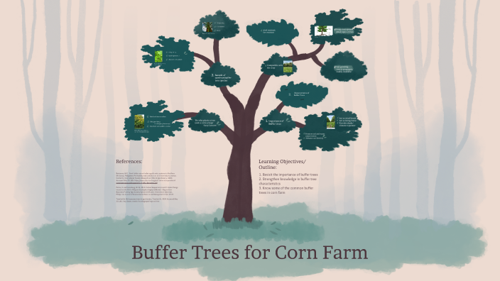 Buffer Trees for Corn Farm by marj marasigan on Prezi