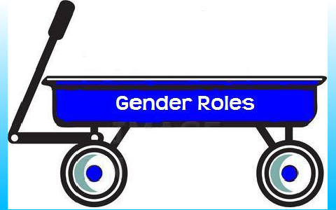 Gender Roles by Jane Coppinger on Prezi