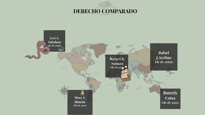 DERECHO COMPARADO by Ambar Rincon on Prezi